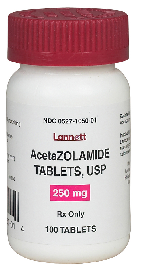 Acetazolamide 250 mg PER TABLET