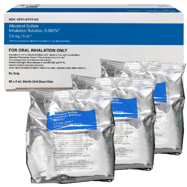 Albuterol Nebulizer Solution